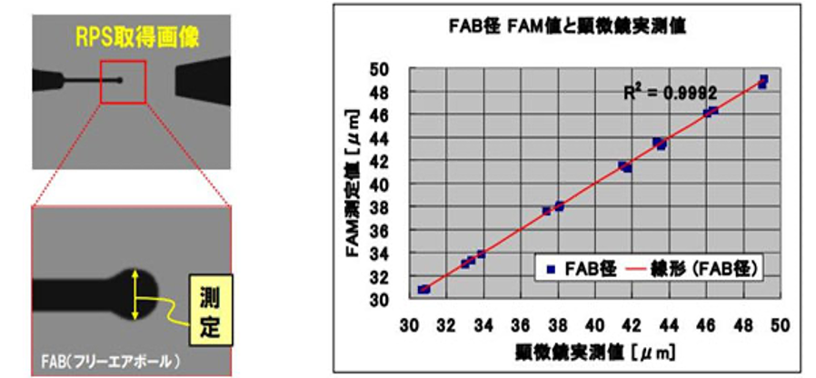UTC-5000WE NeoCu | 产品信息 | Yamaha Robotics Co., Ltd.| Yamaha Robotics ...