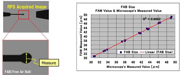 UTC-5100 | Product Information | Yamaha Robotics Co., Ltd.| Yamaha ...