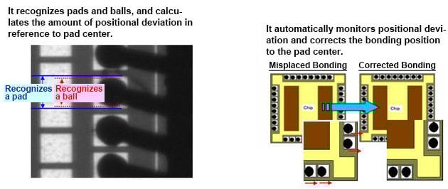 UTC-5100 | Product Information | Yamaha Robotics Co., Ltd.| Yamaha ...